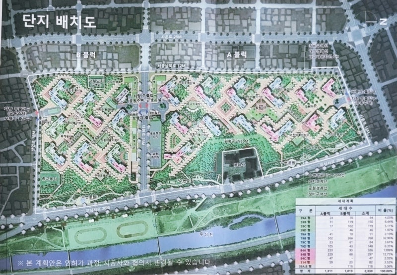 청주 사직동 재개발 사직3구역힐스테이트어울림 단지 배치도 And 평형별 평면도로 Rr를 찾아보아요~~~ 네이버 블로그
