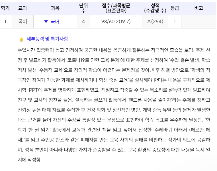학생부종합전형 뜻 생기부 작성 예시 팁ft 대학입시 전형 네이버 블로그