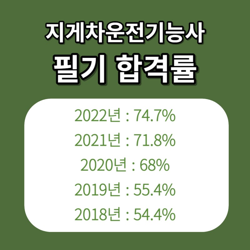 지게차운전기능사 필기 실기 합격률 및 준비방법 네이버 블로그