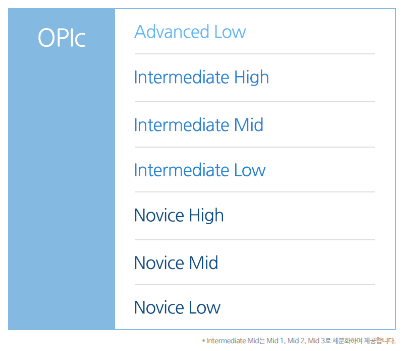 [OPIC] 대학생이라면 18% 제휴 할인받고 오픽 접수하자ㅣ 시험 정보 ㅣ 응시료 ㅣ 접수방법 : 네이버 블로그