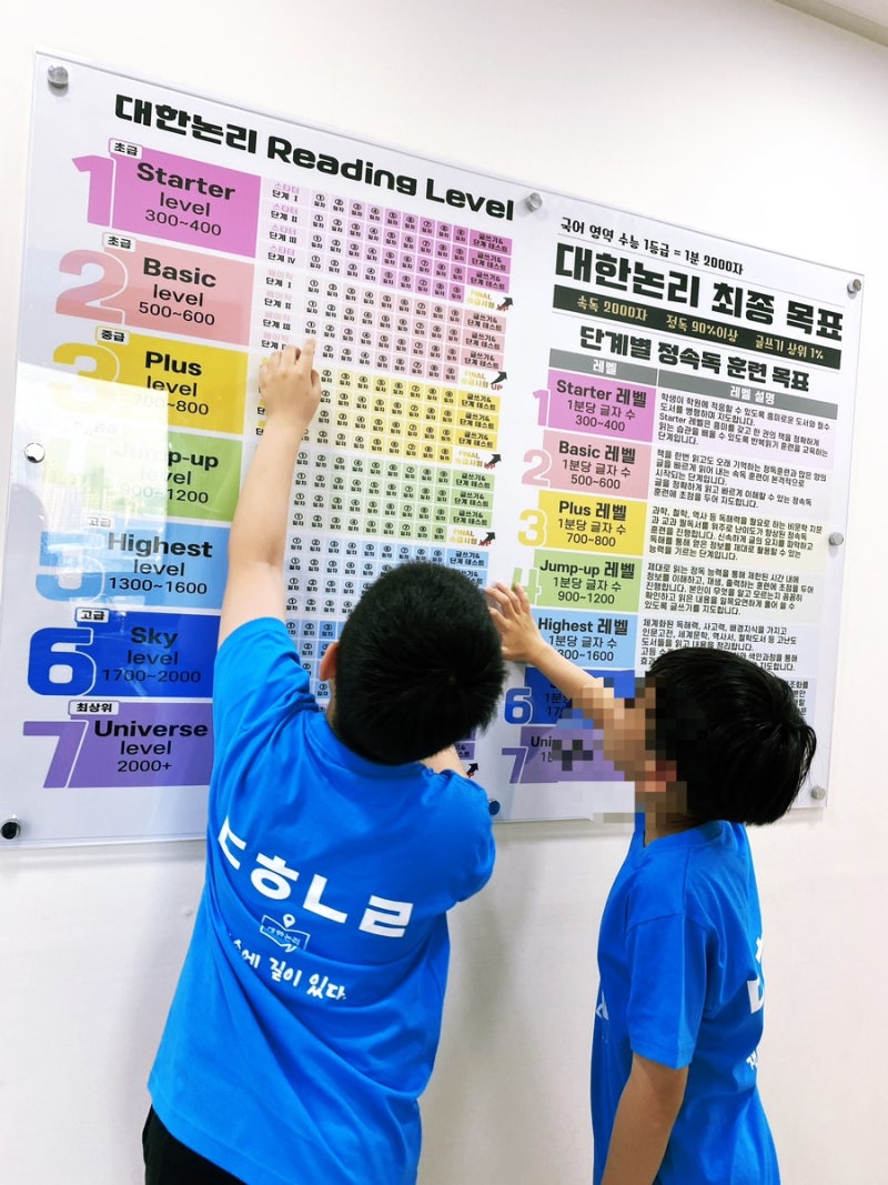 23년 대한논리독서논술 여름 시간표 ️벌써 마감‼️ ️ 네이버 블로그