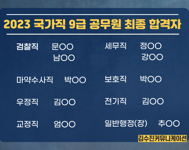 2023 국가직 9급공무원 최종 합격발표국가직면접후기 국가직합격발표 국가직면접질문 네이버 블로그