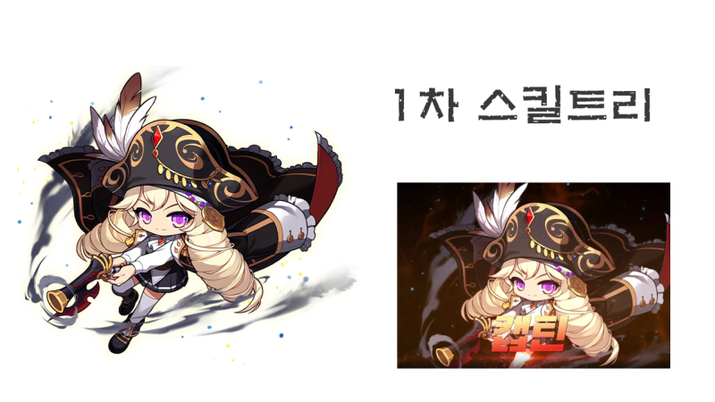 메이플 캡틴 스킬트리 코강 코어강화 하이퍼 어빌리티 정리 네이버 블로그