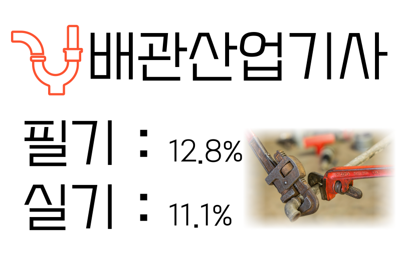 배관기능사 배관산업기사 배관기능장 필기 실기 시험 자격증 합격률 네이버 블로그