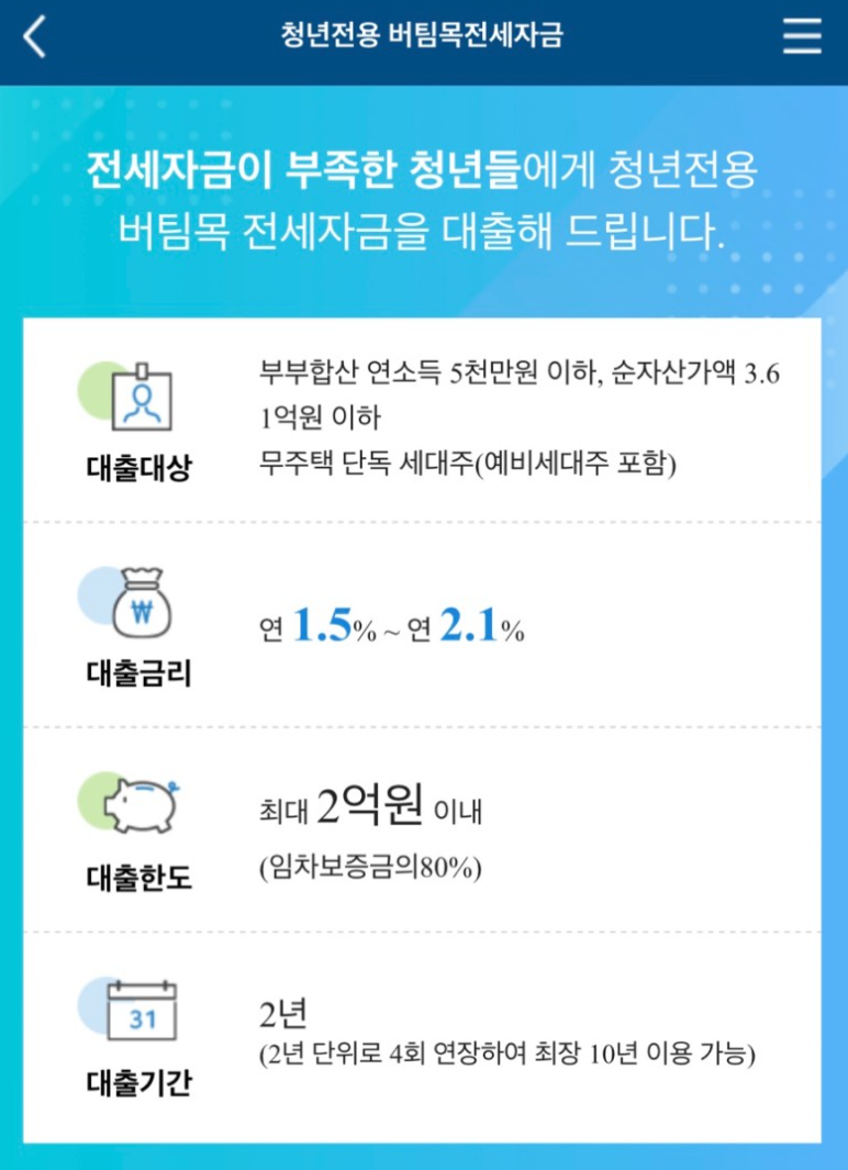 청년 버팀목 전세자금대출 성공 후기 1편연봉3천 신입 미혼 네이버 블로그