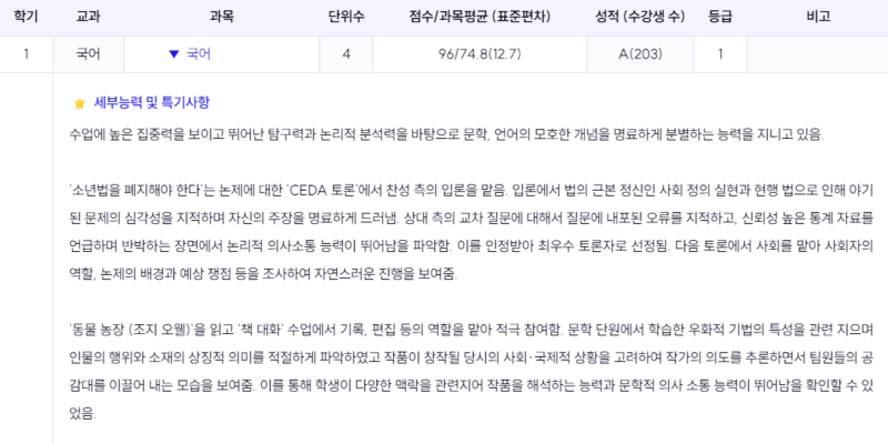 학생부종합전형 뜻 생기부 작성 예시 팁ft 대학입시 전형 네이버 블로그