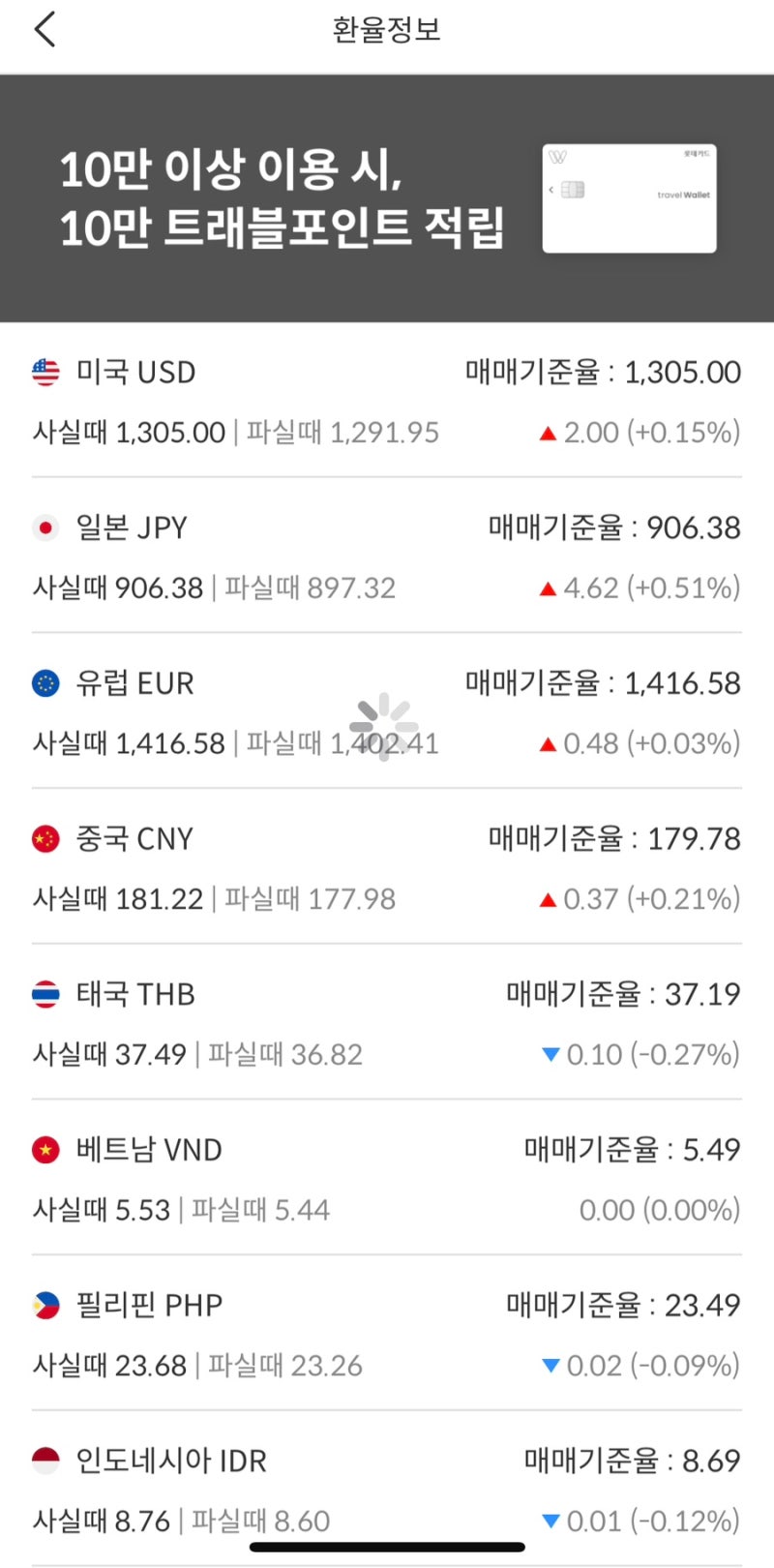 일본 오사카 혼자 여행 준비 돈단위 엔화 환전 네이버 블로그
