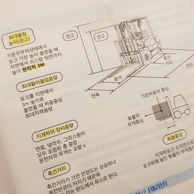 지게차운전기능사 필기 실기 합격률 및 준비방법 네이버 블로그