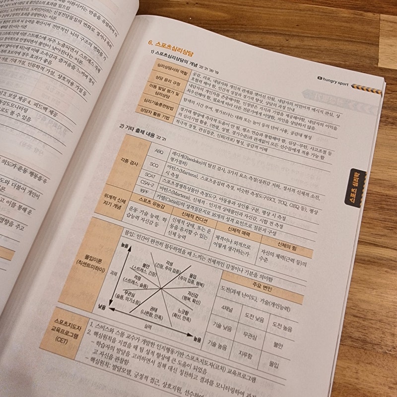 생활스포츠지도사2급 필기시험 과목 고르는 기준 네이버 블로그