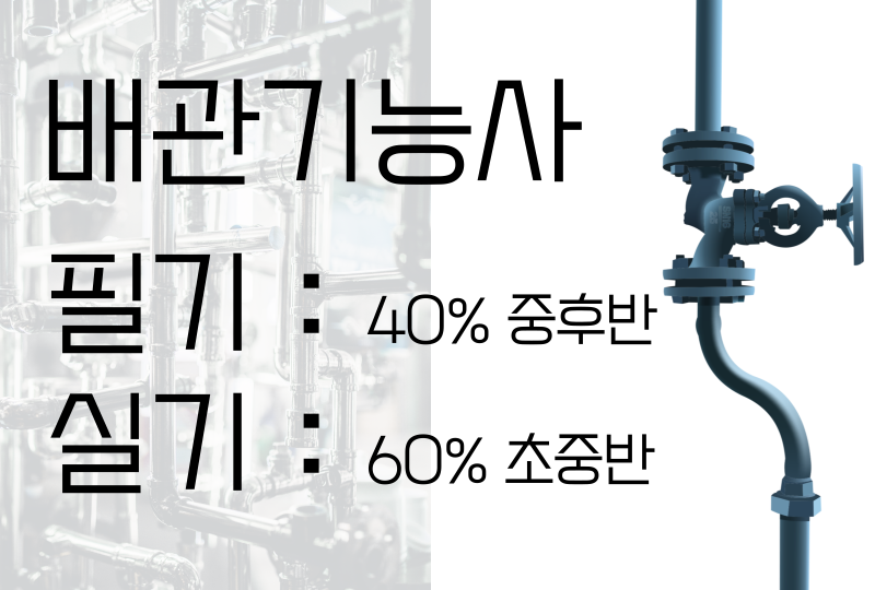 배관기능사 배관산업기사 배관기능장 필기 실기 시험 자격증 합격률 네이버 블로그