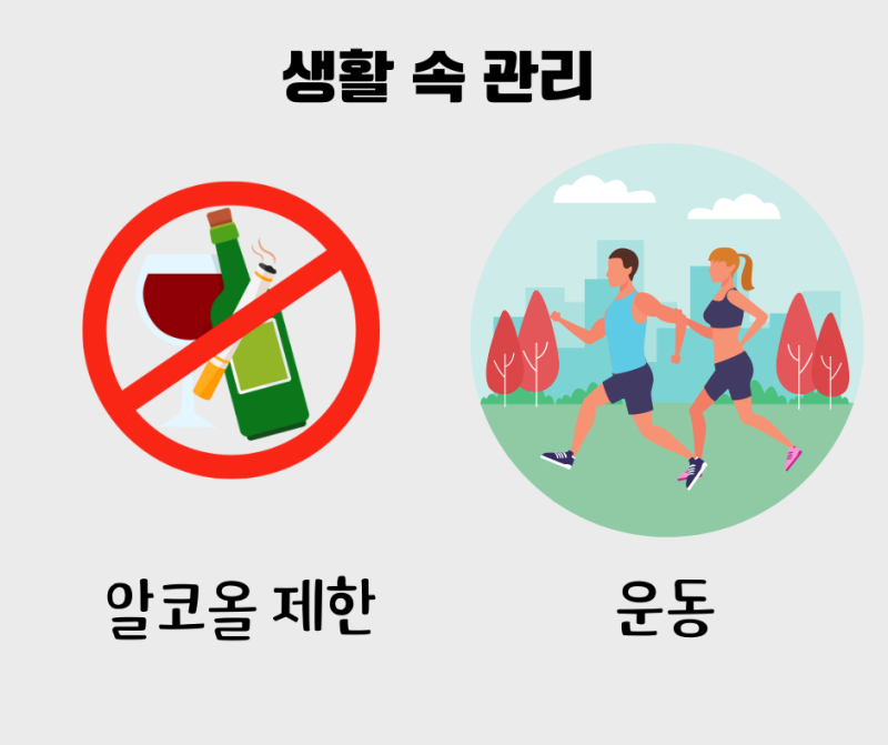 염증수치 원인과 높으면 대처하는 낮추는 방법 소개 네이버 블로그