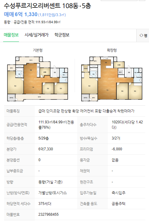 대구임장 같이 가자수성구 중동and황금동feat수성푸르지오리버센트 And 수성레이크푸르지오 네이버 블로그