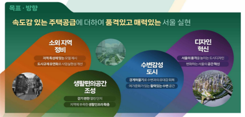 신통기획 확정 지역 위치 총정리 신속통합기획 44곳 리스트 한눈에 네이버 블로그