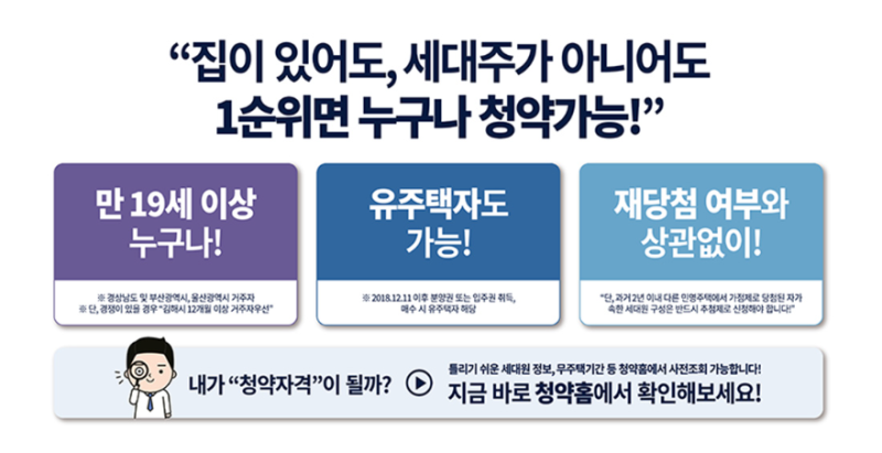 장유아파트청약 김해시 신문1지구 더샵 신문그리니티 입주자모집공고일 202376 사업개요 입지환경 청약안내 네이버 블로그
