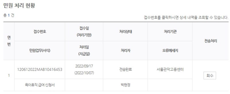 출산 전 임신 중 육아휴직 신청 방법 사업장이 할 일 And 근로자가 할 일 네이버 블로그