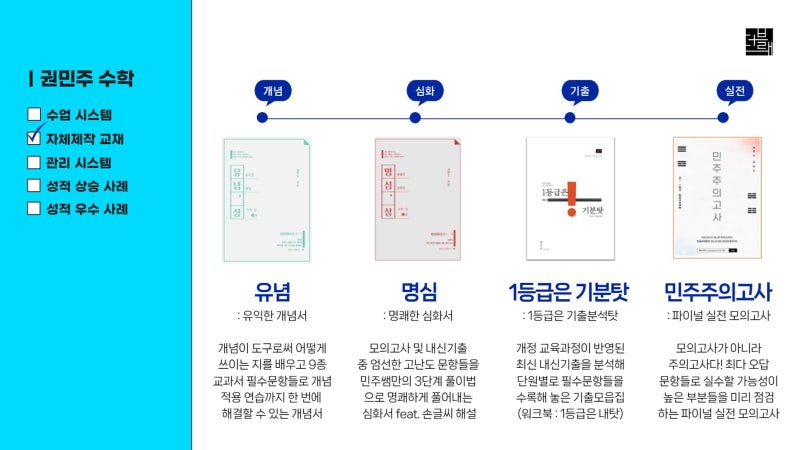 일산 백마 수학 1등 더블랙g1230 권민주 수학 썸머개강 네이버 블로그