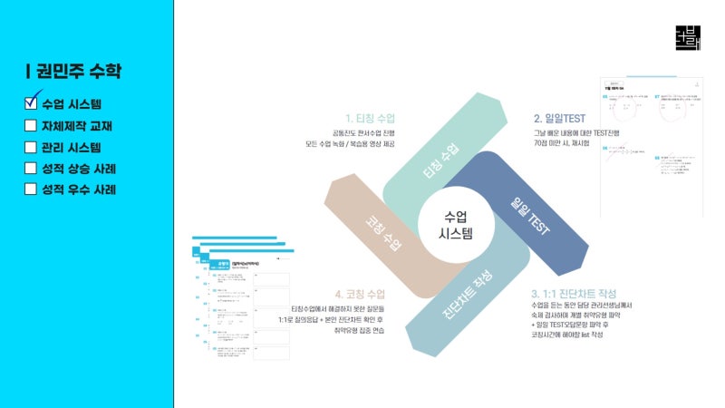 일산 백마 수학 1등 더블랙g1230 권민주 수학 썸머개강 네이버 블로그