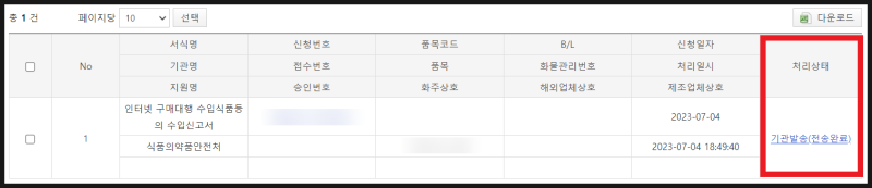해외구매대행 유니패스 사전신고 완벽 정리 Ft 식기류 주방집기 식품 판매 시 필수 네이버 블로그