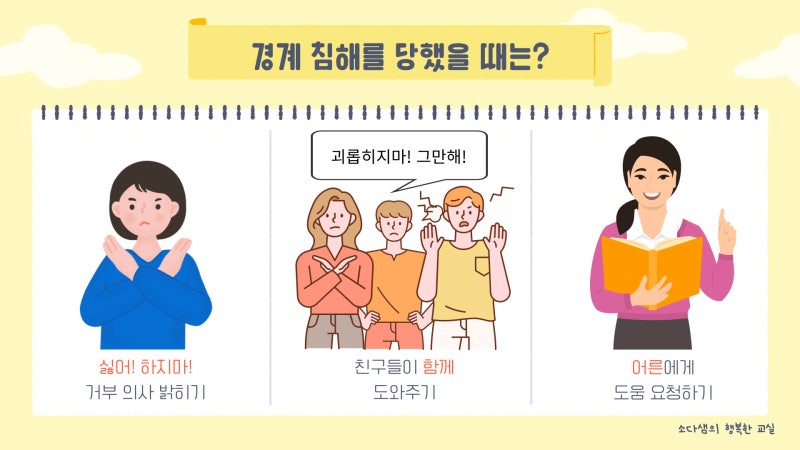 경계존중교육 왜 먼저 물어보지 않니ㅣ그림책 수업ㅣ성교육ㅣ학교폭력예방교육ㅣ인성교육 네이버 블로그
