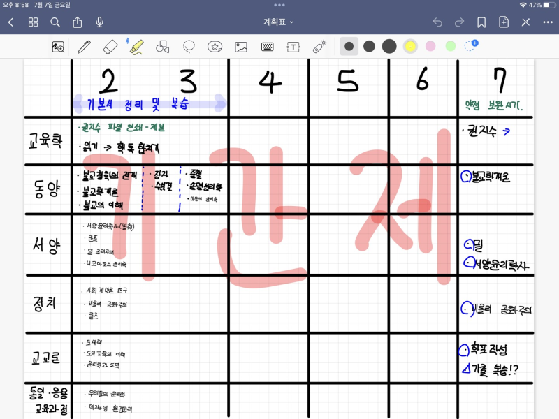 도덕 윤리 합격수기4시기별 공부 방법2재수 공부법임용합격수기공부계획 네이버 블로그