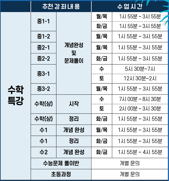 대구 달서구 상인동 월성동 수학학원 수학전문 김샘학원 상인컴퍼스 여름방학특강 모집안내 네이버 블로그