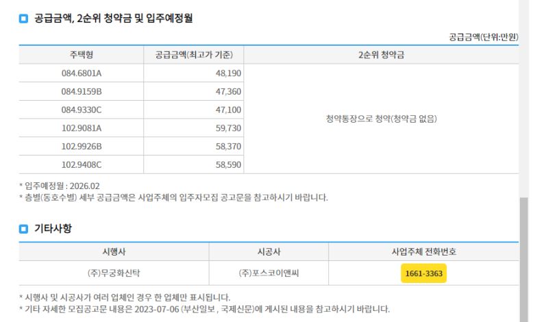 장유아파트청약 김해시 신문1지구 더샵 신문그리니티 입주자모집공고일 202376 사업개요 입지환경 청약안내 네이버 블로그