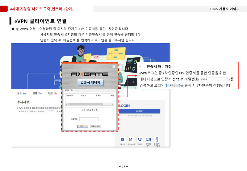 EVPN 원격업무지원서비스 4세대 지능형 나이스 접속 방법 신청절차 새로운 기능 매뉴얼 : 네이버 블로그