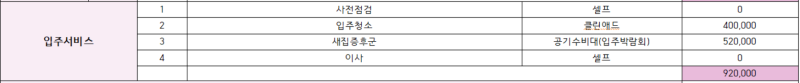 34평 신축아파트 시공 및 인테리어 총정리 🧰 비용은 네이버 블로그