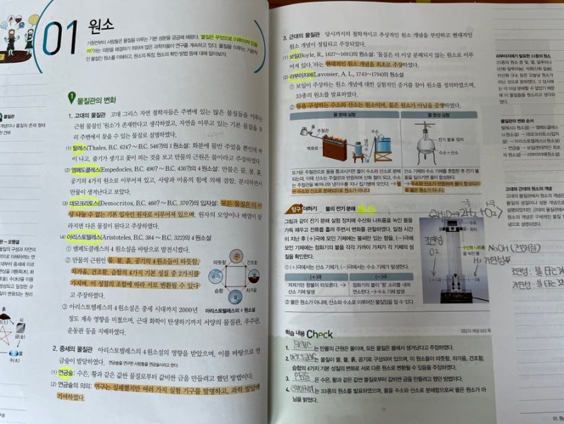 중등 과학 2학년 원소기호 외우기원소 이름 라틴어 기원 네이버 블로그