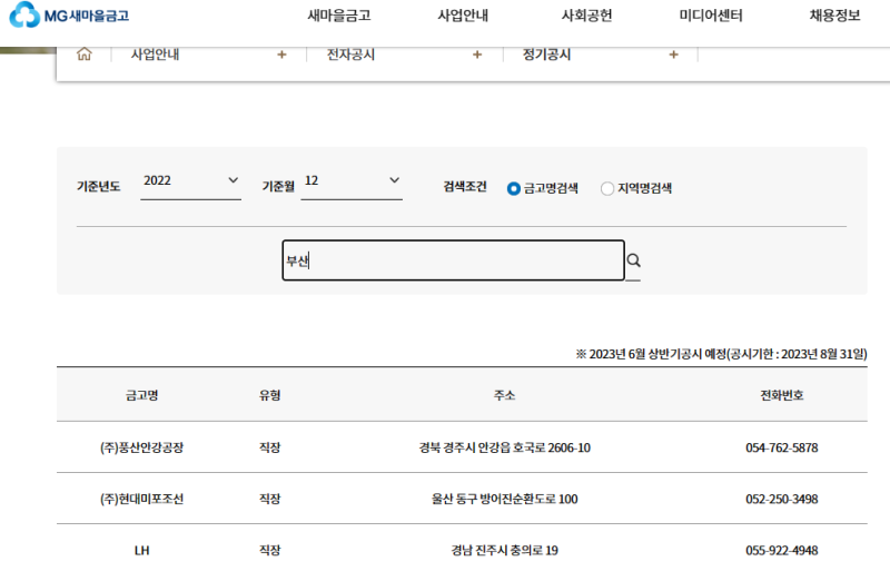 새마을금고 부실지점 리스트 명단 확인 조회방법공식홈페이지 정기공시 활용법 네이버 블로그