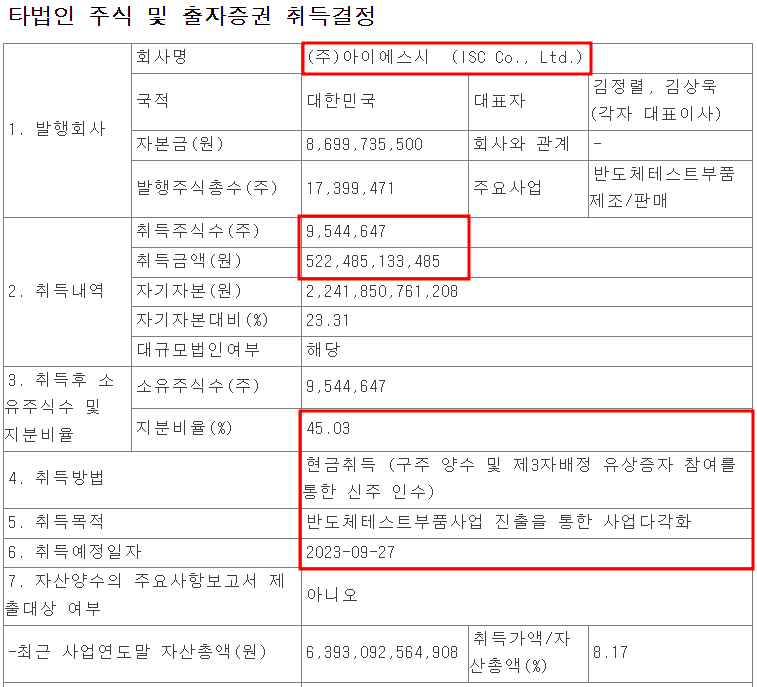 SKC, ISC 인수 공시 : 네이버 블로그