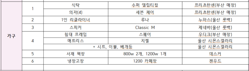 34평 신축아파트 시공 및 인테리어 총정리 🧰 비용은 네이버 블로그