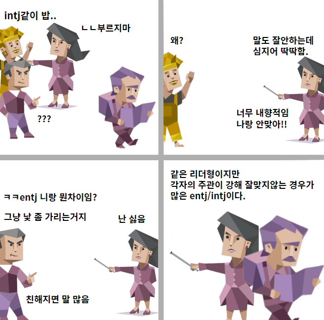 Intj는 왜 음침할까 특징 분석 짤 밈 캐릭터 연애 차이 남자 여자 네이버 블로그