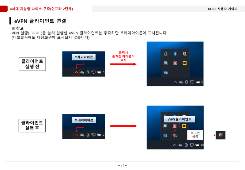 EVPN 원격업무지원서비스 4세대 지능형 나이스 접속 방법 신청절차 새로운 기능 매뉴얼 : 네이버 블로그