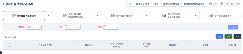 중학교 평가계가 하는 일 005 학기말 성적 처리4세대 나이스 기준 네이버 블로그