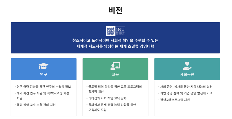 경영학과 선택과목 대입 합격을 위해 추천합니다일반 진로 네이버 블로그