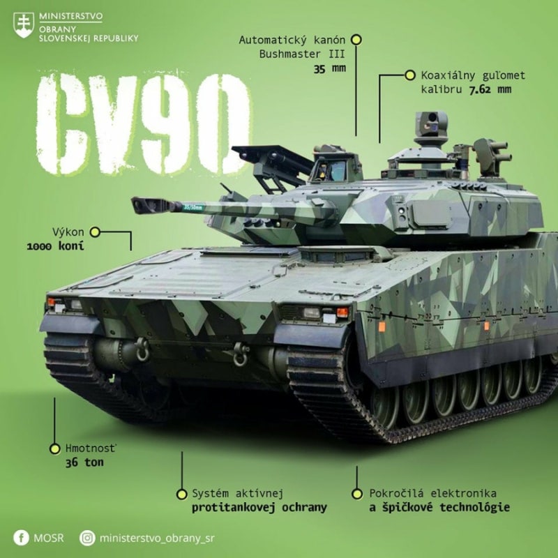 CV-90 등장 [UKR 공세] : 네이버 블로그