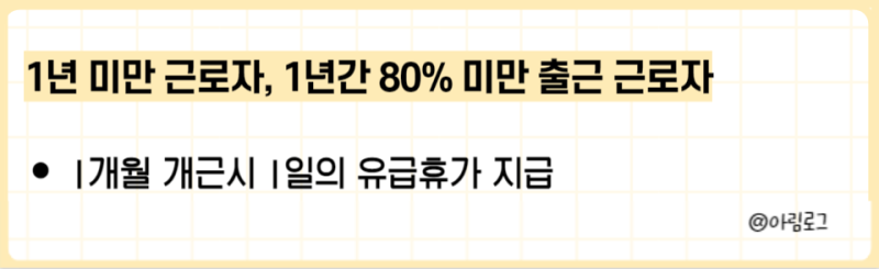 연차 발생 기준 연차 수당 퇴사 시 연차수당 계산방법 네이버 블로그