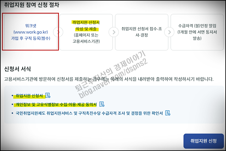 국민취업지원제도 지원금 1유형 2유형 취업성공수당 신청 국취제 요약 네이버 블로그