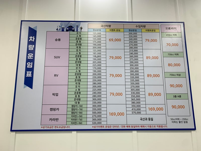 후포 울릉도배편 예약 차량 선적 가격 크루즈 꿀팁까지 총정리 네이버 블로그