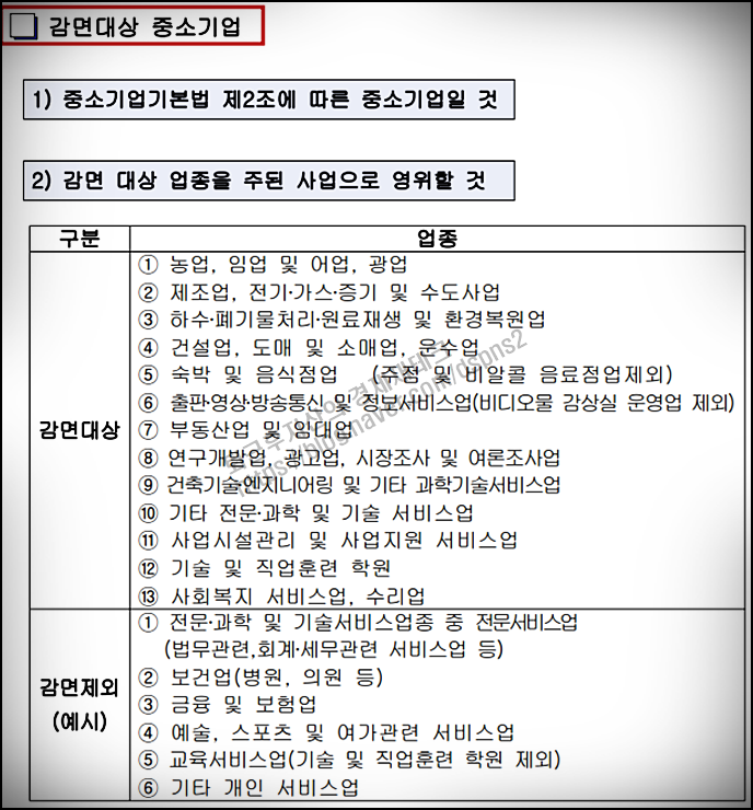 중소기업 청년 취업자 소득세 감면 조회 신청 조건과 방법은 네이버 블로그