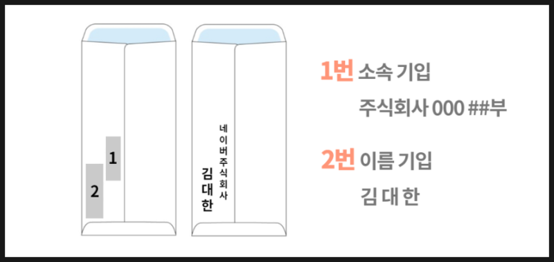 조의금 부의금 뜻 봉투 쓰는법 액수 모두 알려드림 네이버 블로그
