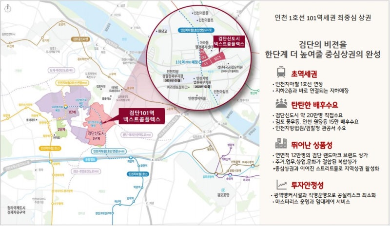 검단신도시 롯데 복합상가 넥스트콤플렉스 복합개발 사업 롯데캐슬 넥스티엘 검단롯데복합몰 탄생 네이버 블로그