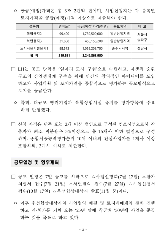보도자료 위례복정역세권 복합개발사업10조코엑스2배 민간사업 공모 실시 주변 아파트 시세 체크 포함 네이버 블로그