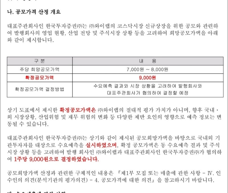 와이랩 공모주 수요예측결과 ㆍ의무보유확약 결과 네이버 블로그