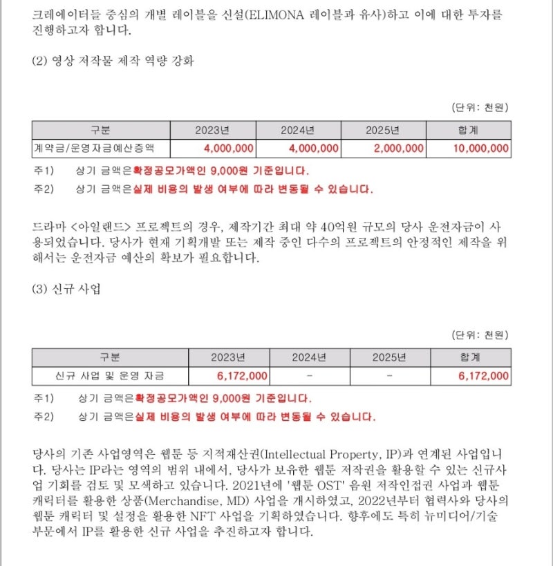 와이랩 공모주 수요예측결과 ㆍ의무보유확약 결과 네이버 블로그
