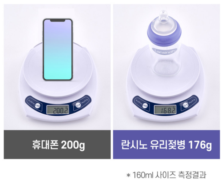 내돈내산 란시노 유리젖병 젖꼭지 라놀린크림 출산준비 가즈아~ 네이버 블로그