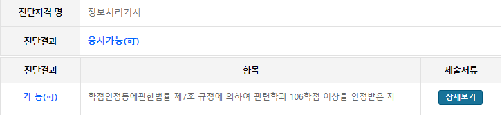 정보처리기사 응시자격 확인방법과 정보처리기사 응시조건 맞추는 방법 네이버 블로그