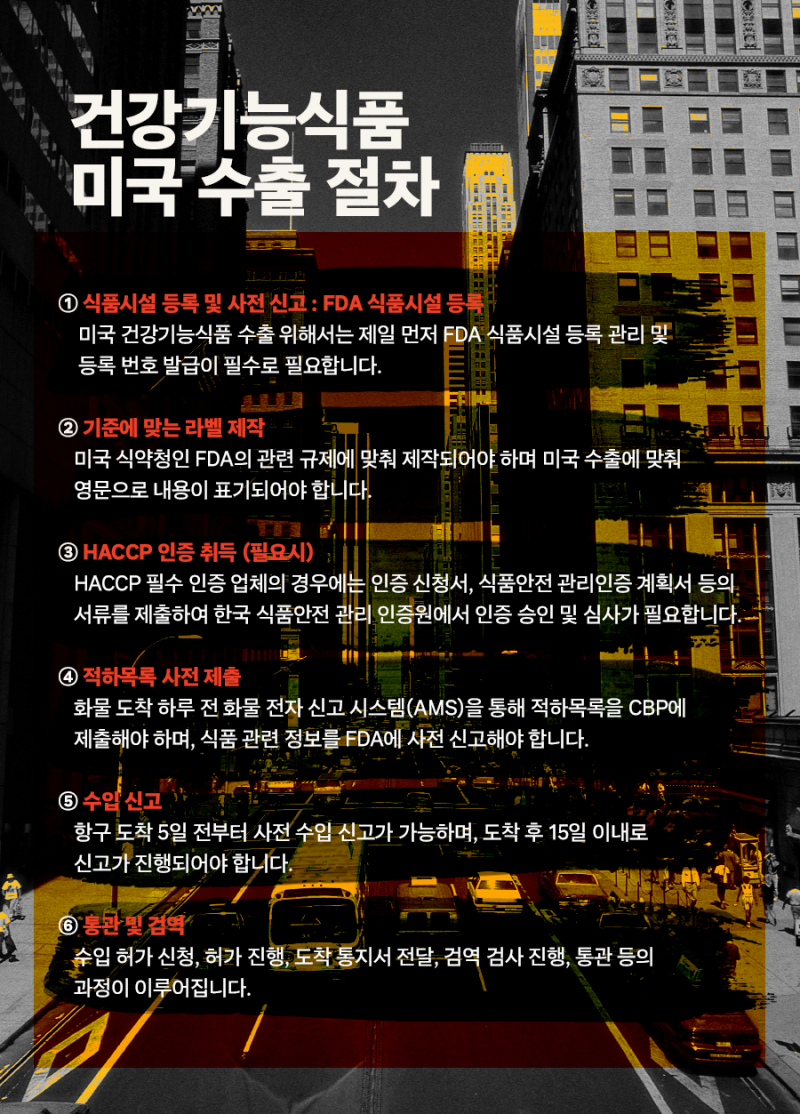 건기식 창업 필수 정보 건강기능식품 해외 수출 과정 미국 편 네이버 블로그