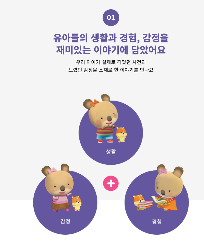 🏖️ 아가랑 수영장 가기 전에 책읽기 베베코알라 가격 구성 특징 안내 그레이트북스 2세 3세 4세 추천 네이버 블로그